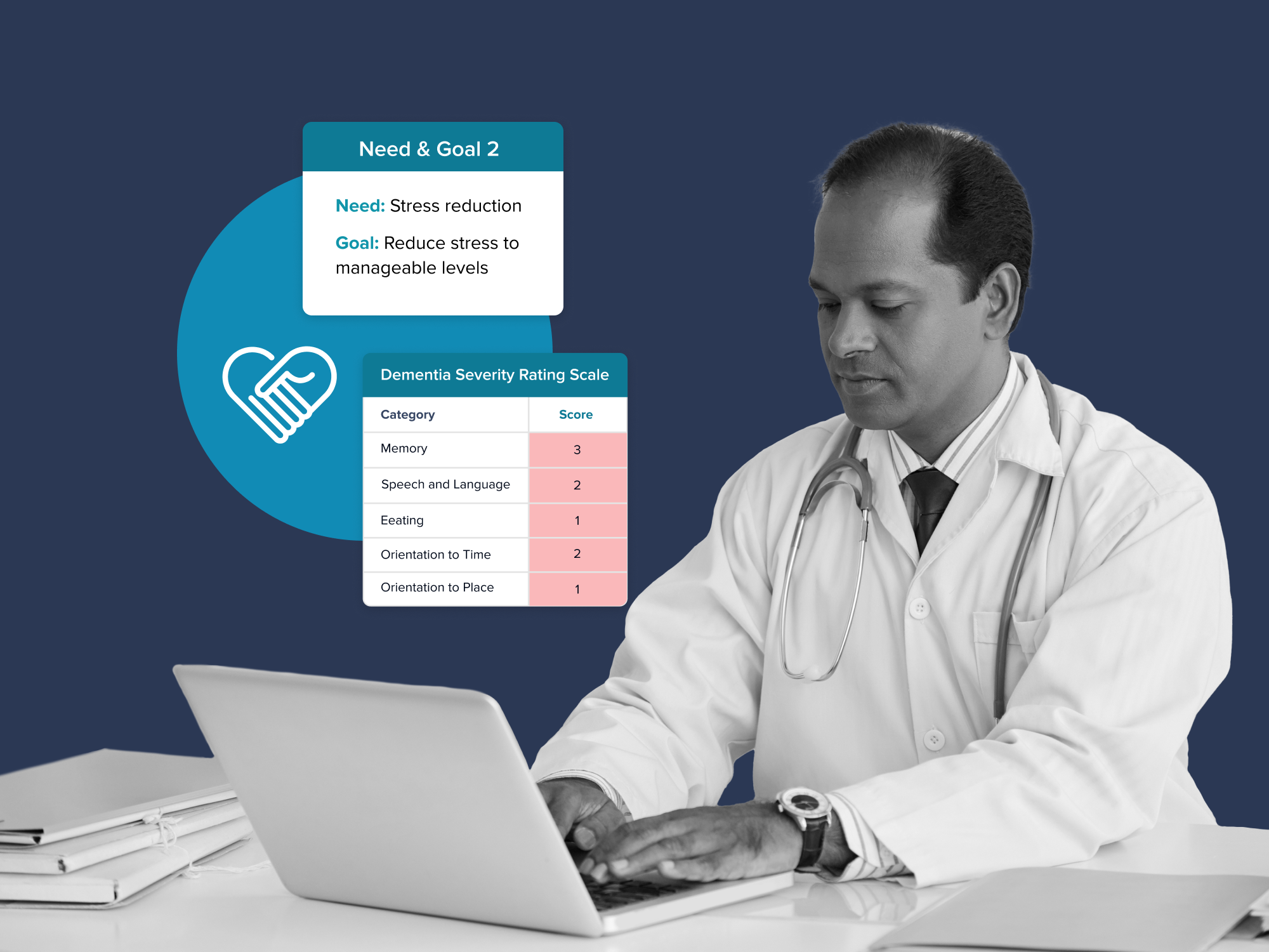 Creating a Care Plan: How to Help Someone With Cognitive Impairment